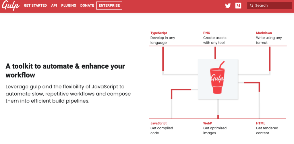 GitLabへのssh接続の沼にハマった話 | SHOUGO MORI